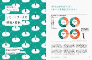 WORK MILL RESEARCH & REPORT アーカイブ | WORK MILL