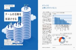 WORK MILL RESEARCH & REPORT アーカイブ | WORK MILL